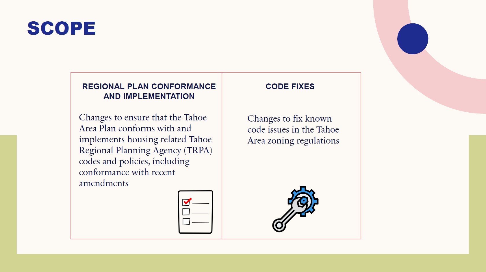 Tahoe Area Plan Update