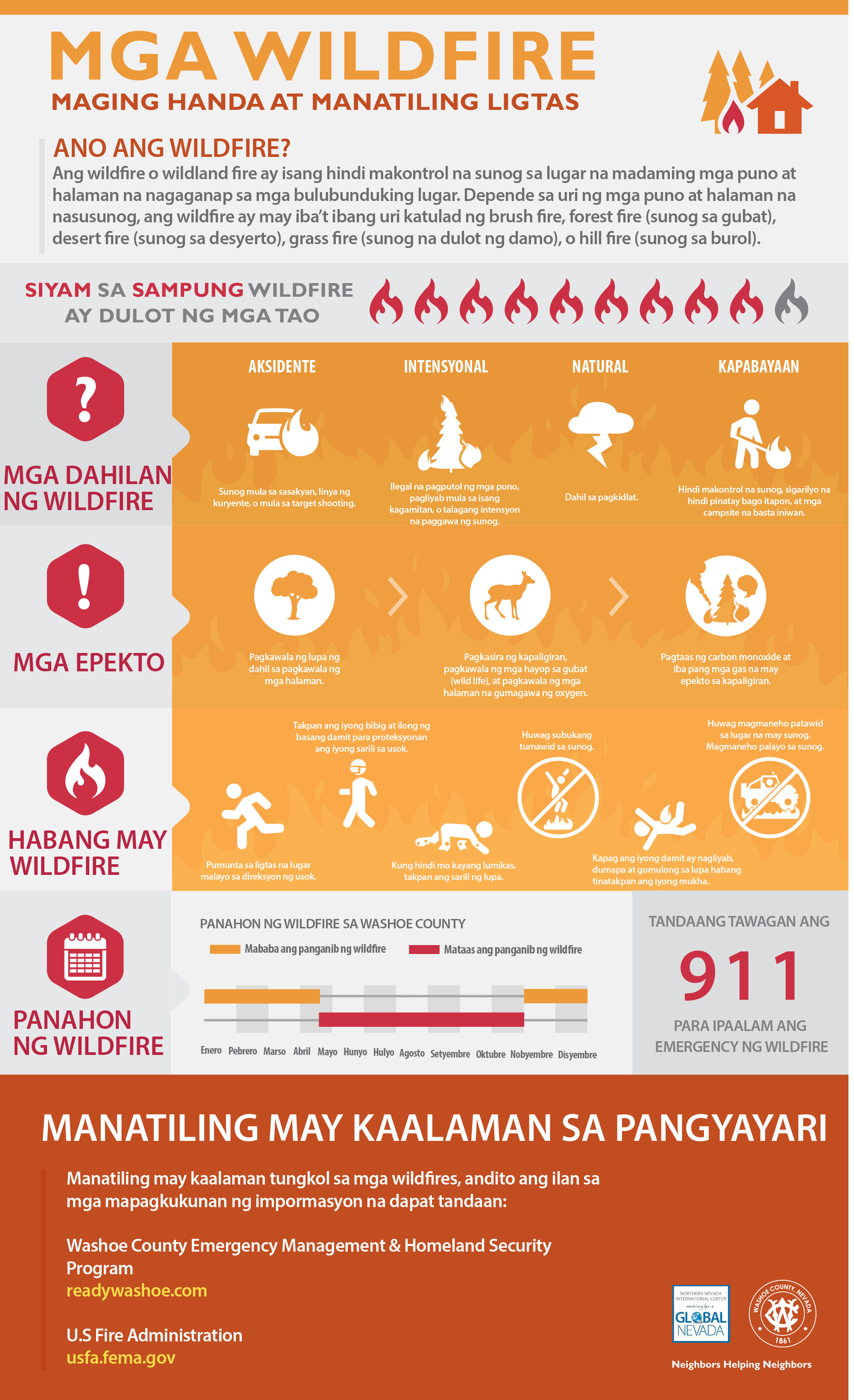 Handa In Tagalog at Richard Avitia blog