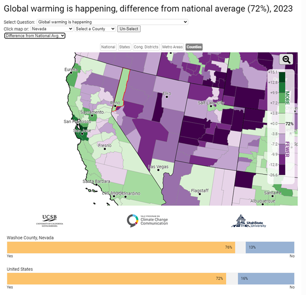 Appendix 11 - Yale Climate Survey